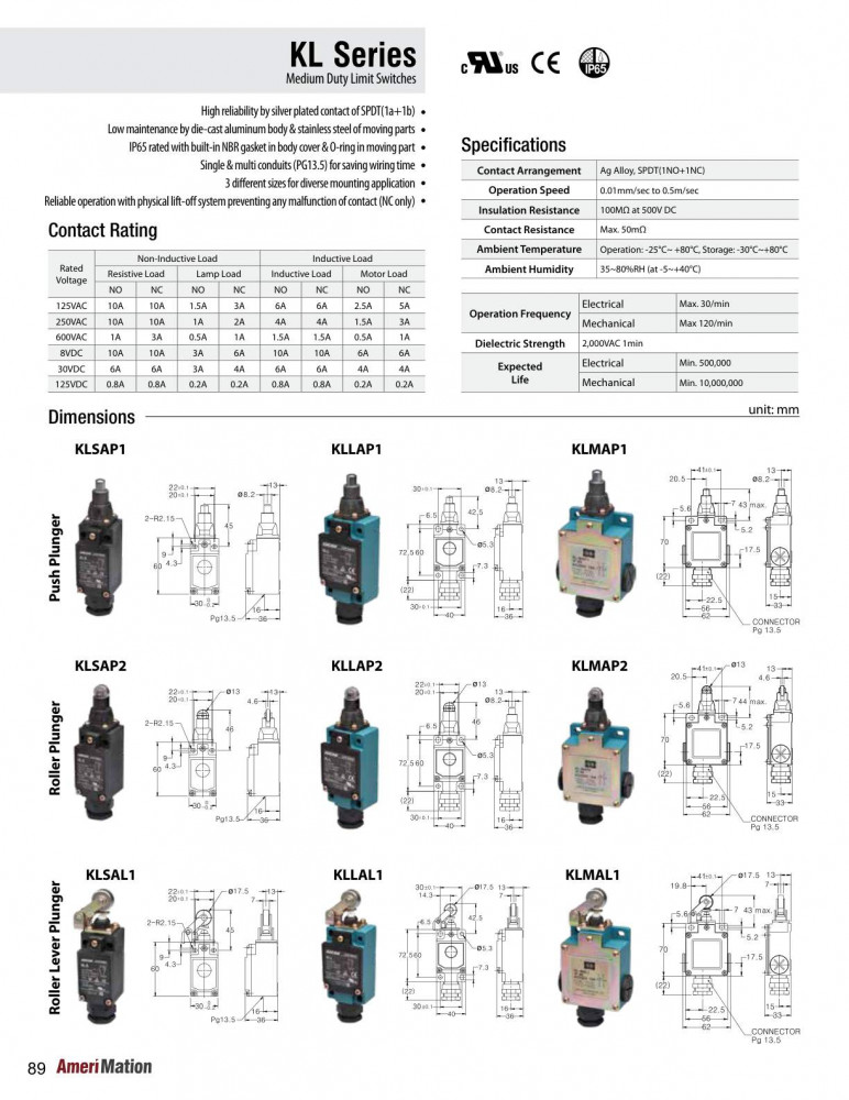 KL Series technical documentation, page 1