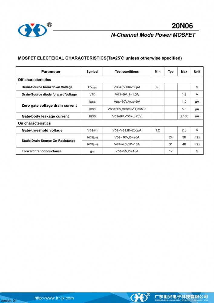 20N06 datasheet page 2