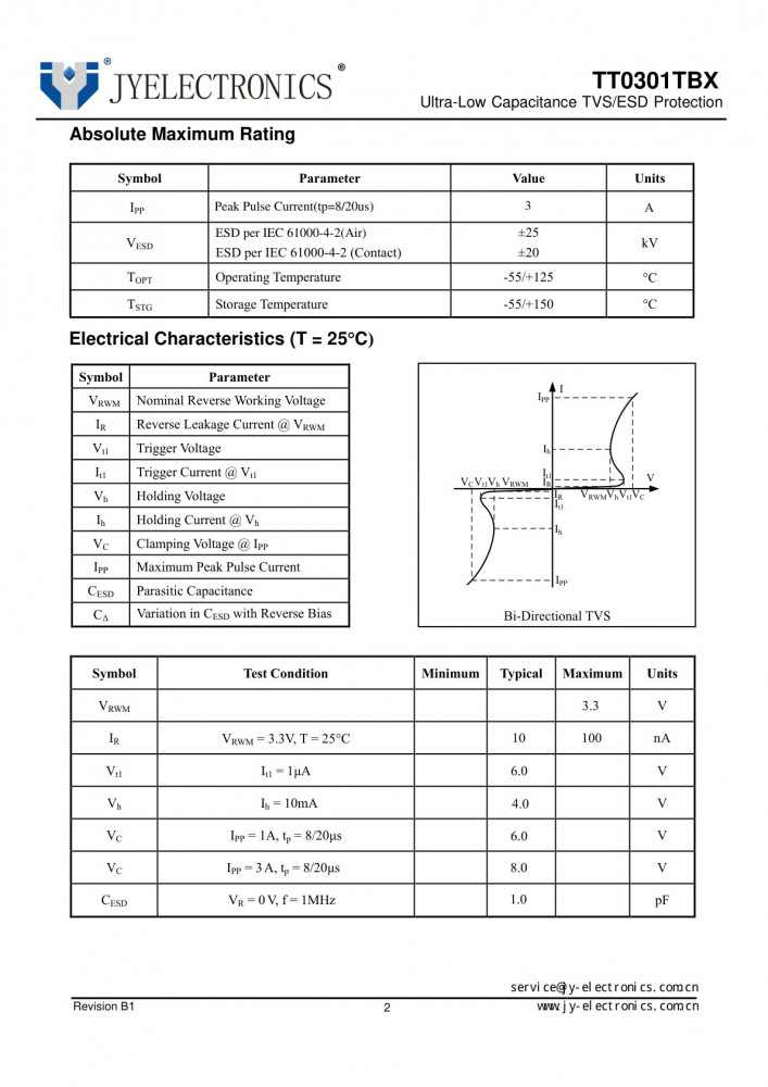 TT0301TBX datasheet page 2