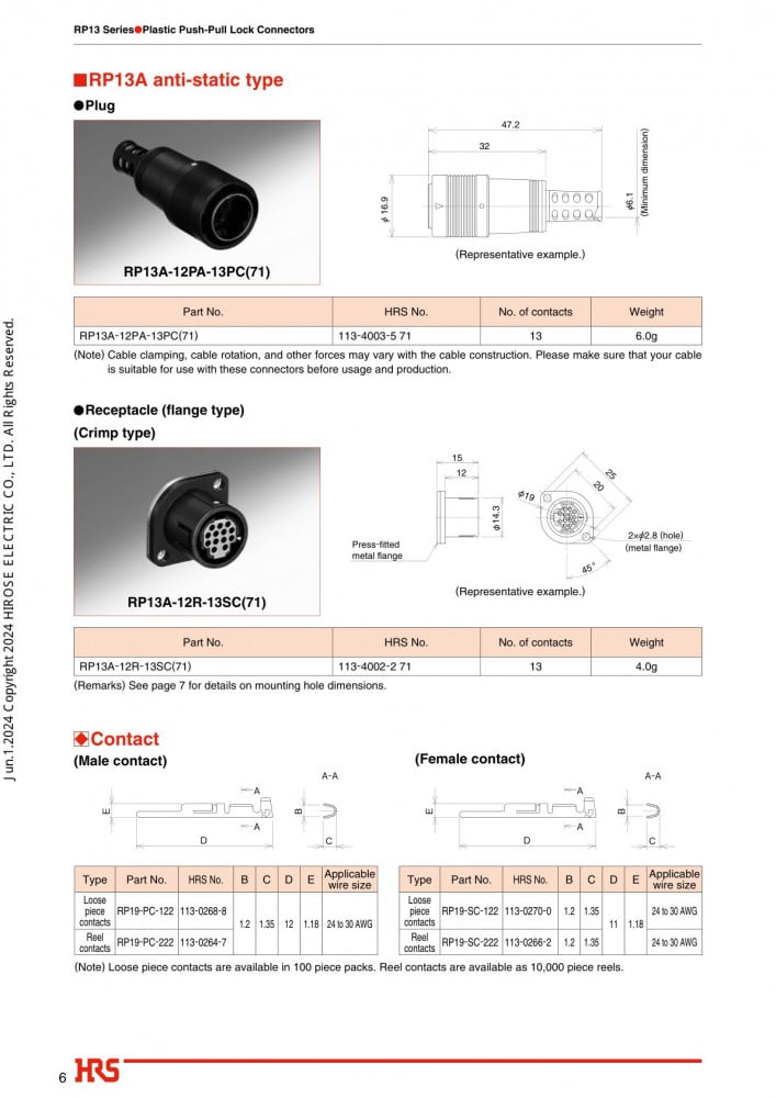 HRS RP13A catalog page 6