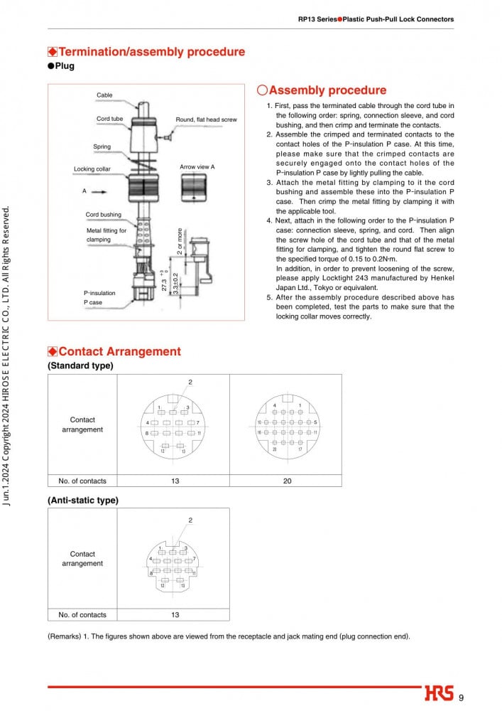 HRS RP13A catalog page 9