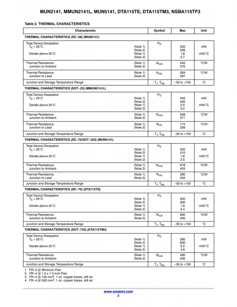 DTA115TM3T5G datasheet page 3