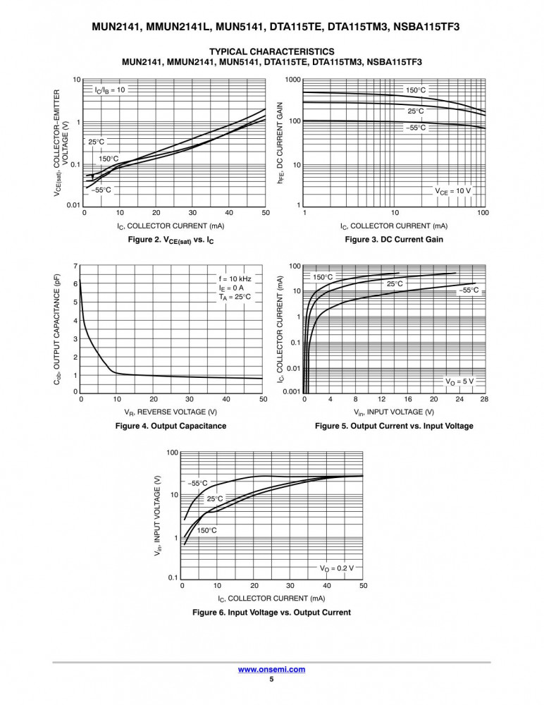 DTA115TM3T5G datasheet page 5