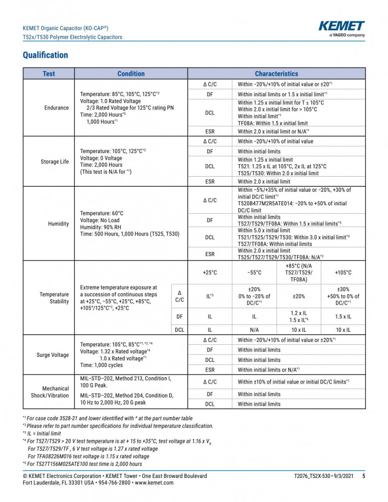 KEMET T520 T530 datasheet page 5
