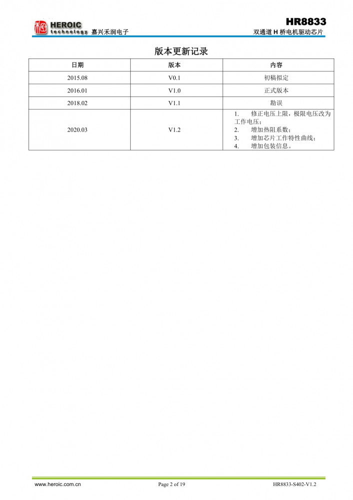 HR8833MTE datasheet page 2