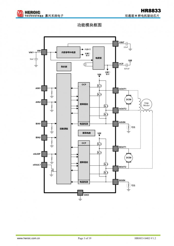 HR8833MTE datasheet page 3