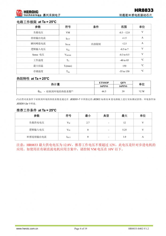 HR8833MTE datasheet page 4