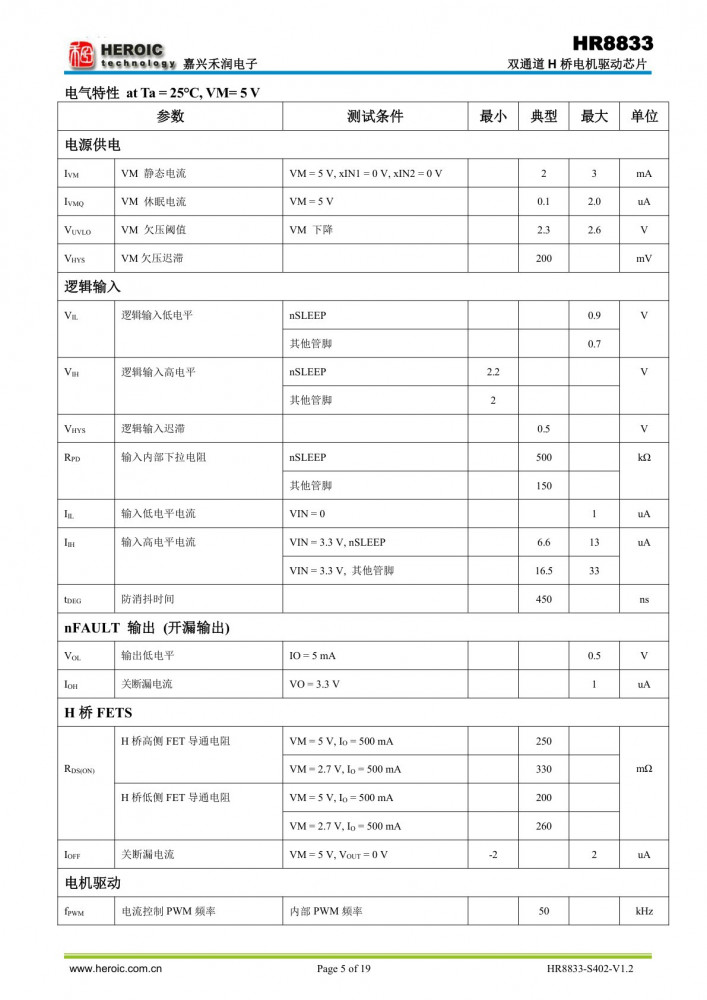 HR8833MTE datasheet page 5