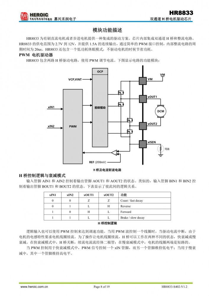 HR8833MTE datasheet page 8