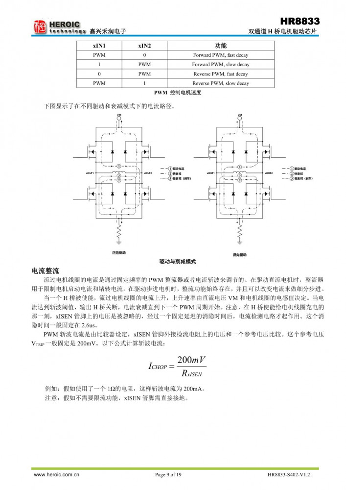 HR8833MTE datasheet page 9