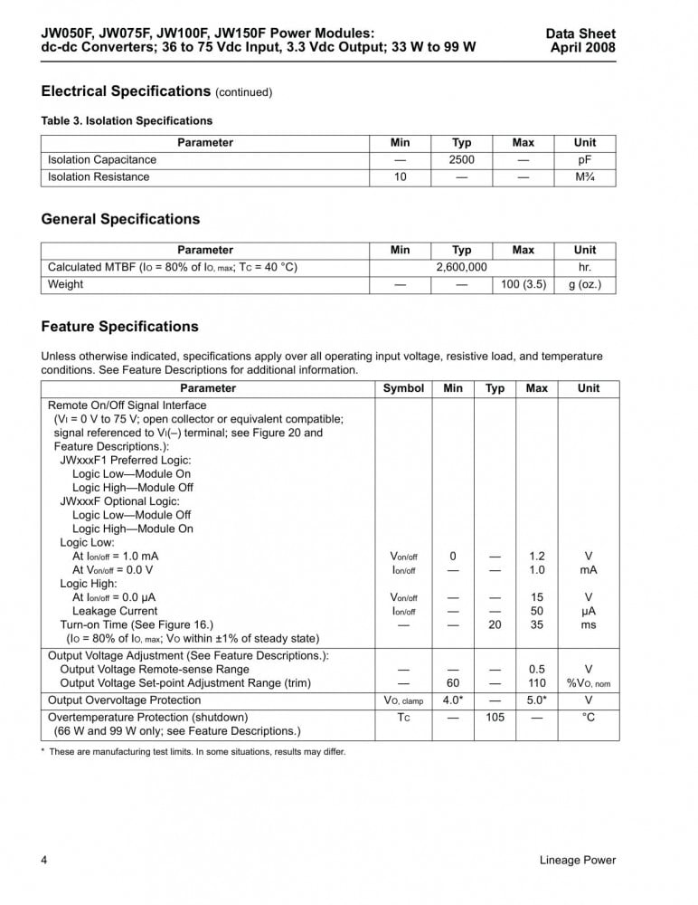 JW075F datasheet page 4