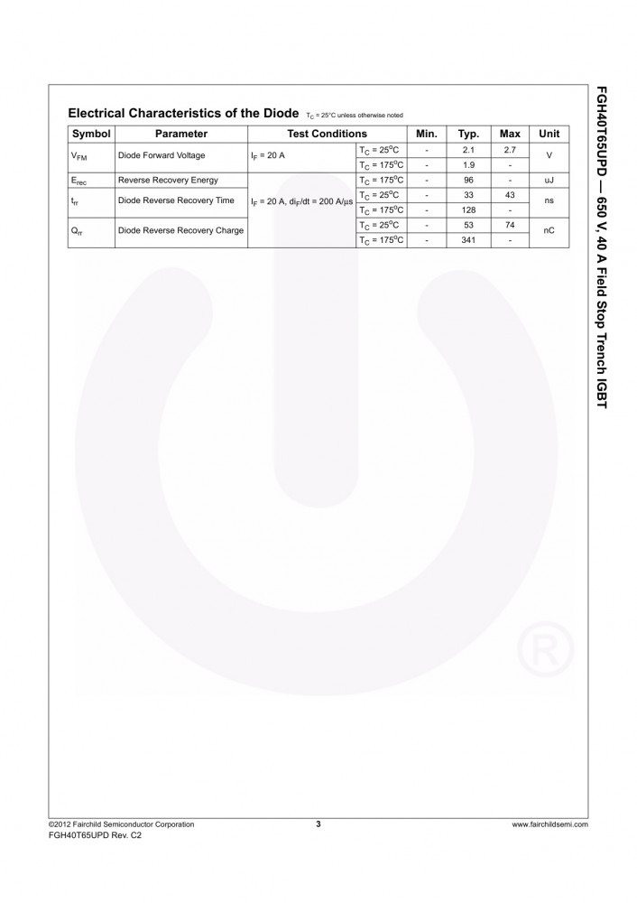 FGH40T65UPD datasheet page 3