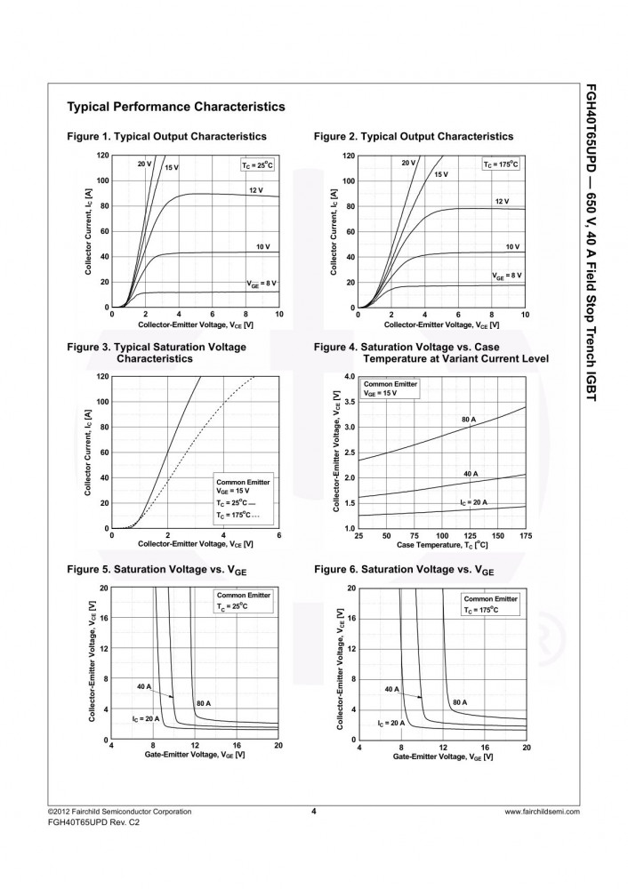 FGH40T65UPD datasheet page 4