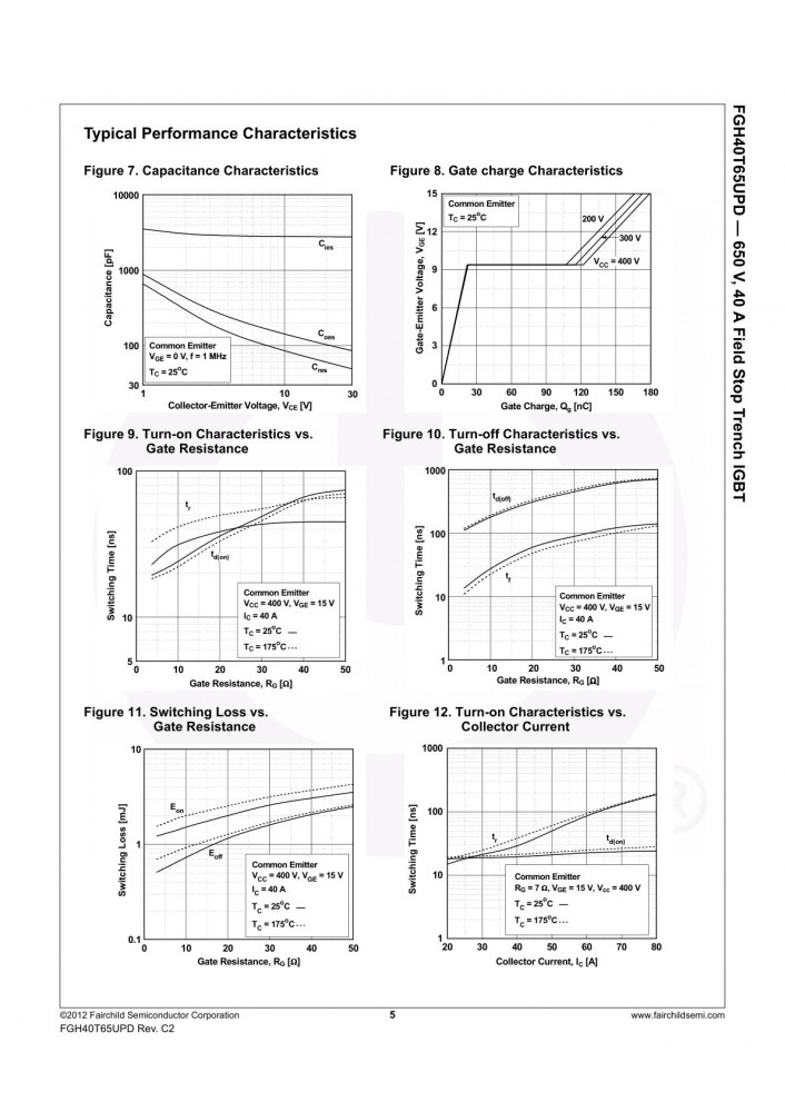 FGH40T65UPD datasheet page 5