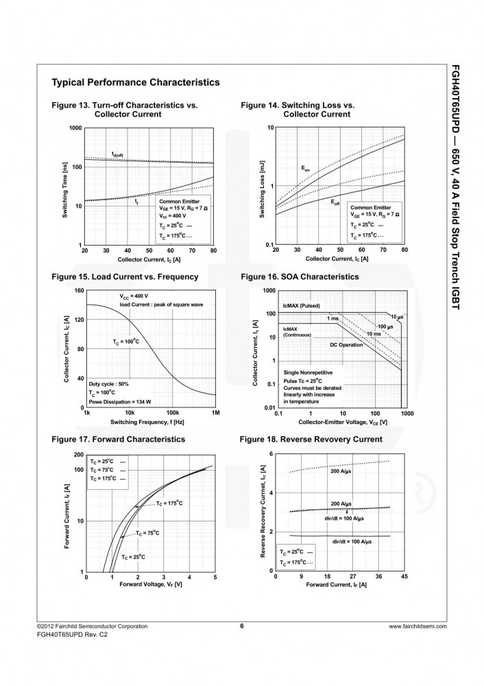 FGH40T65UPD datasheet page 6
