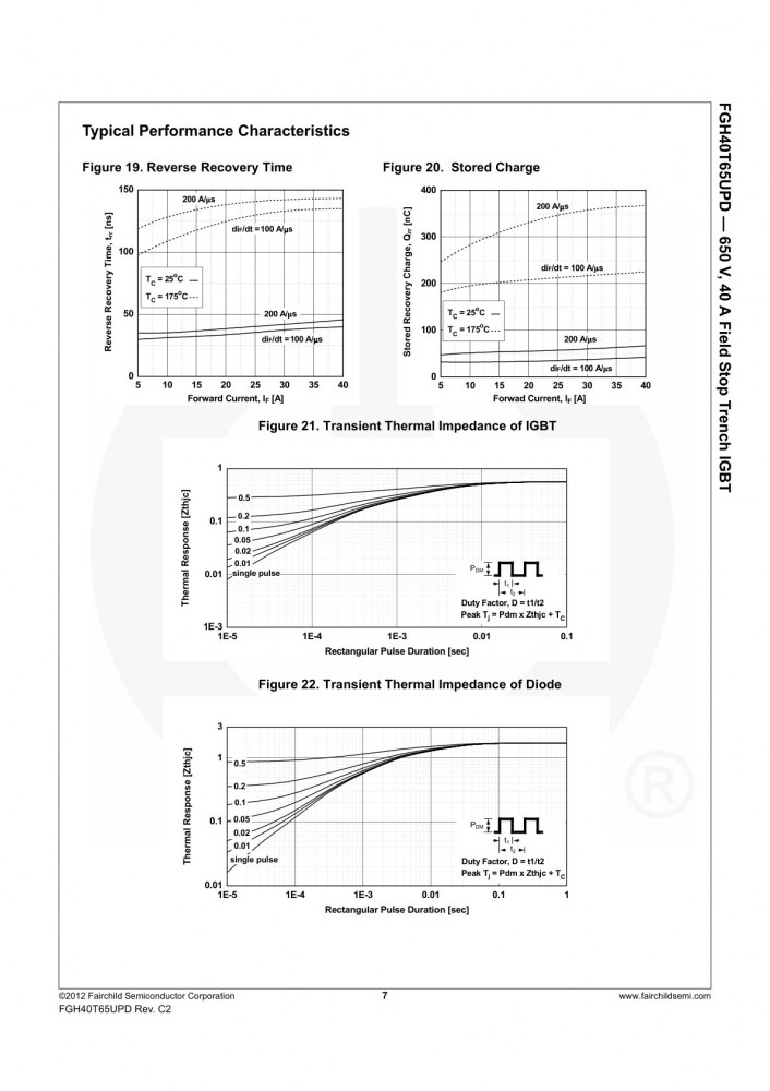 FGH40T65UPD datasheet page 7