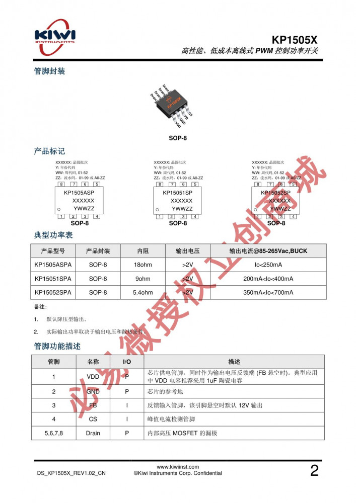 KP15051SPA datasheet page 2