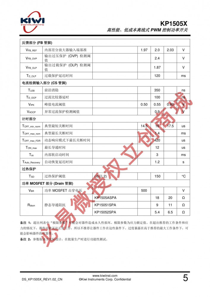 KP15051SPA datasheet page 5