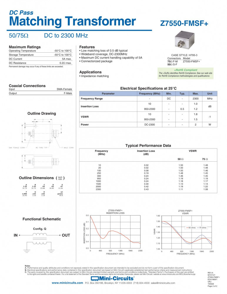 Z7550-FMSF+ datasheet page 2