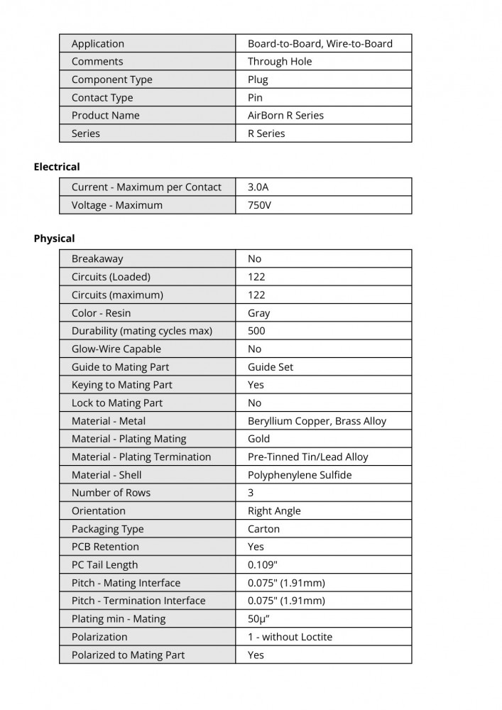 Technical documentation image 2 for RM352-122-312-5570