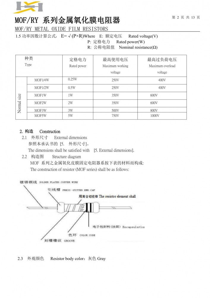 MOF series datasheet page 3