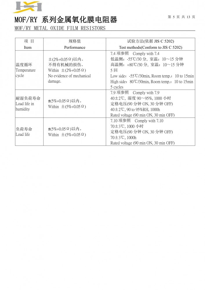 MOF series datasheet page 6