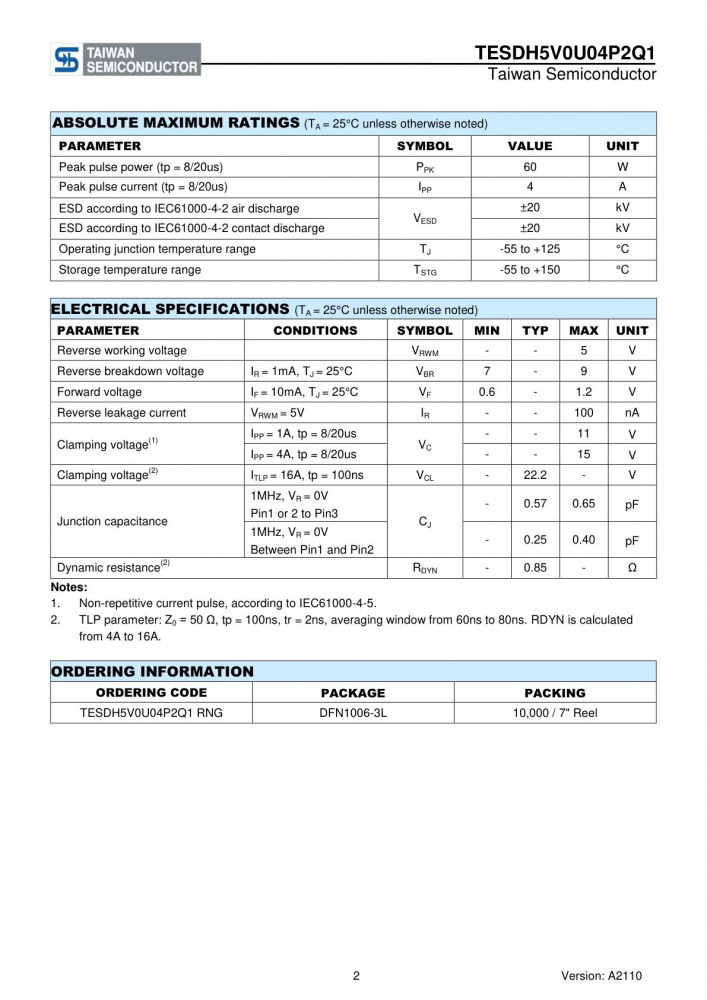 TESDH5V0U04P2Q1 datasheet page 2