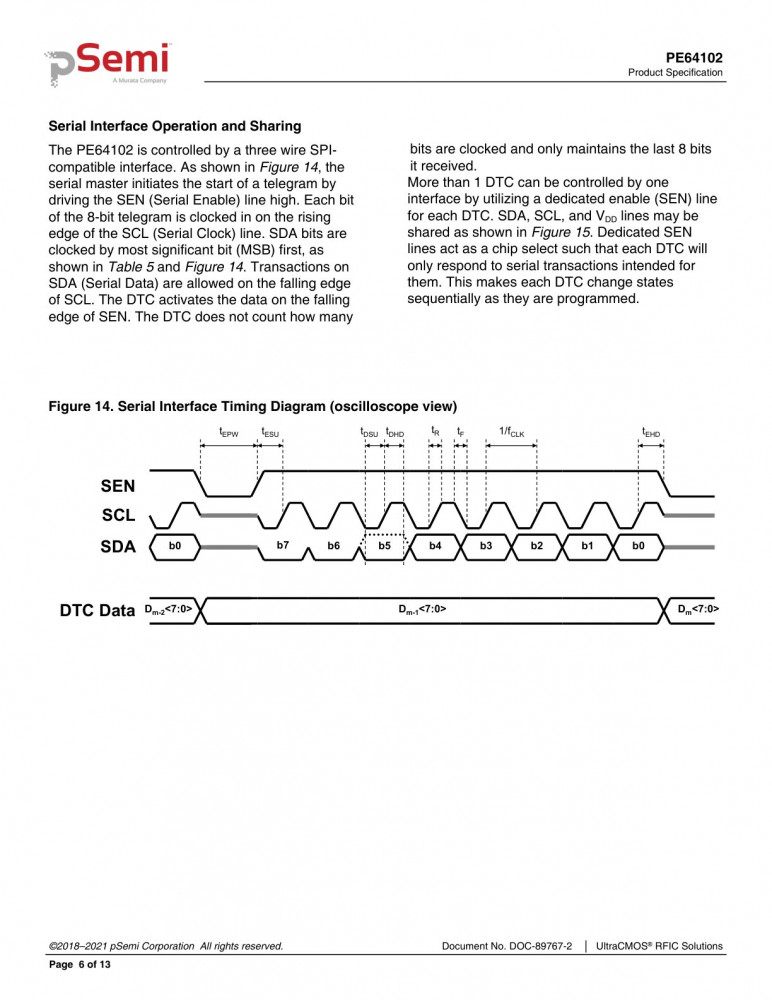 PE64102B-Z datasheet page 6