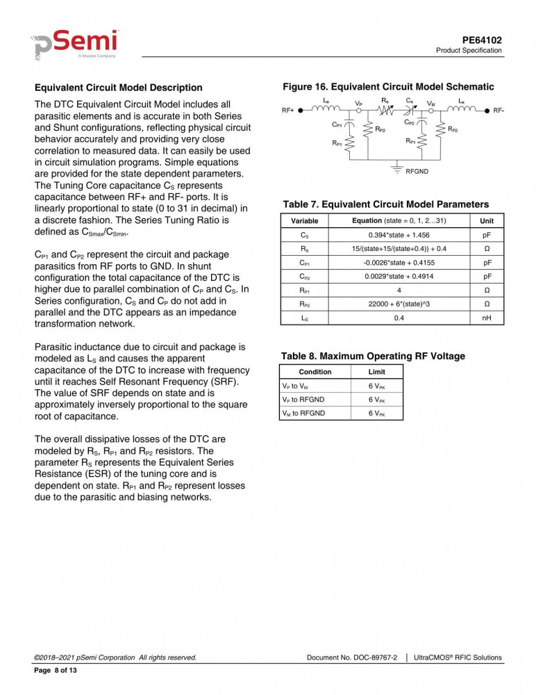 PE64102B-Z datasheet page 8