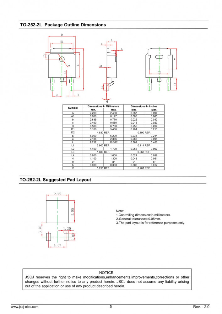 CJU07N06 datasheet page 5