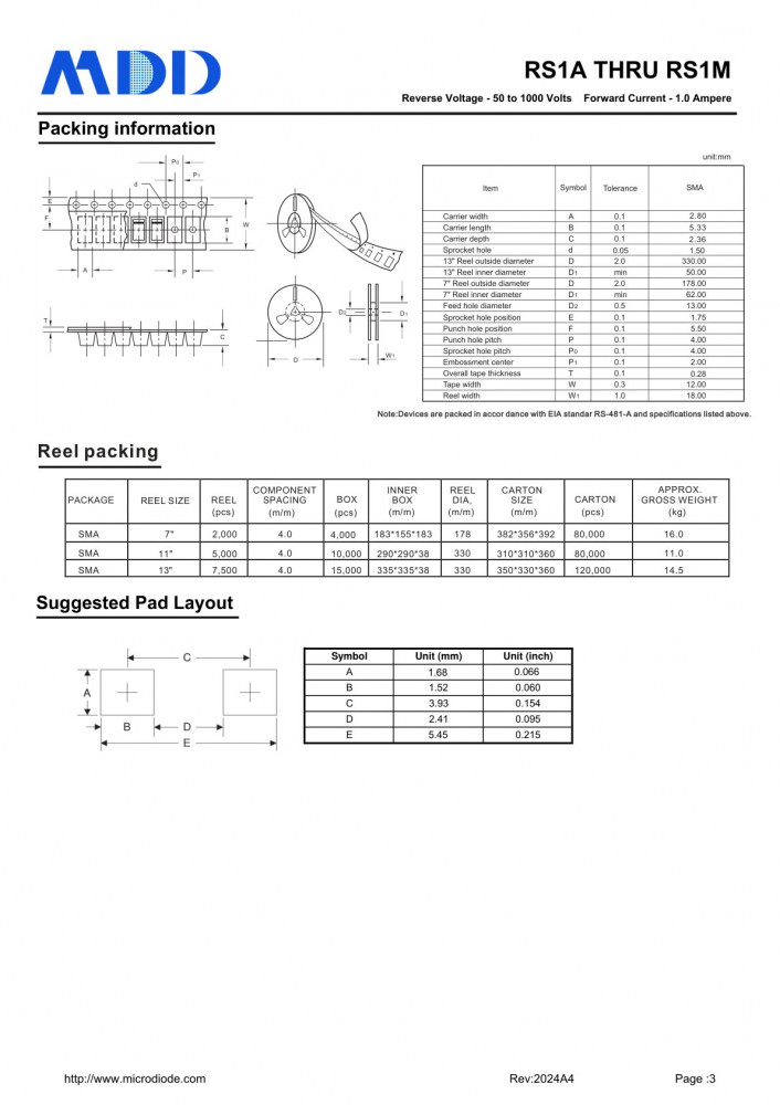 MDD RS1M datasheet page 3
