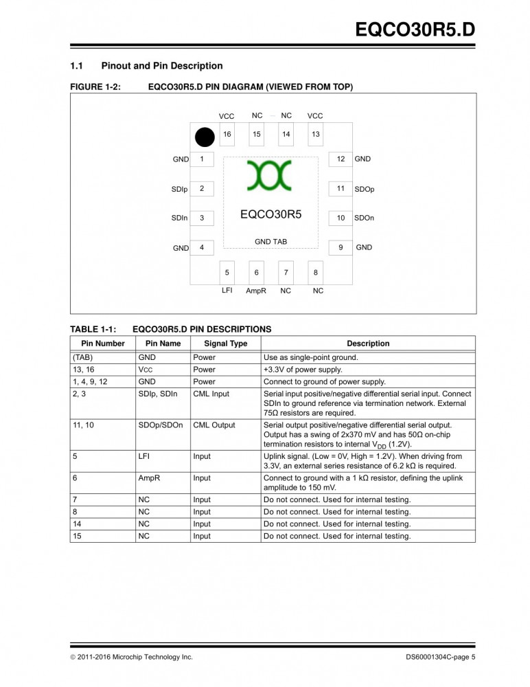 EQCO30R5.D datasheet page 5