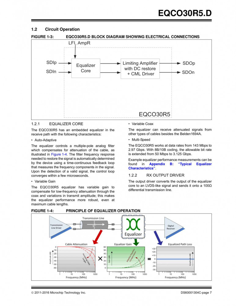 EQCO30R5.D datasheet page 7