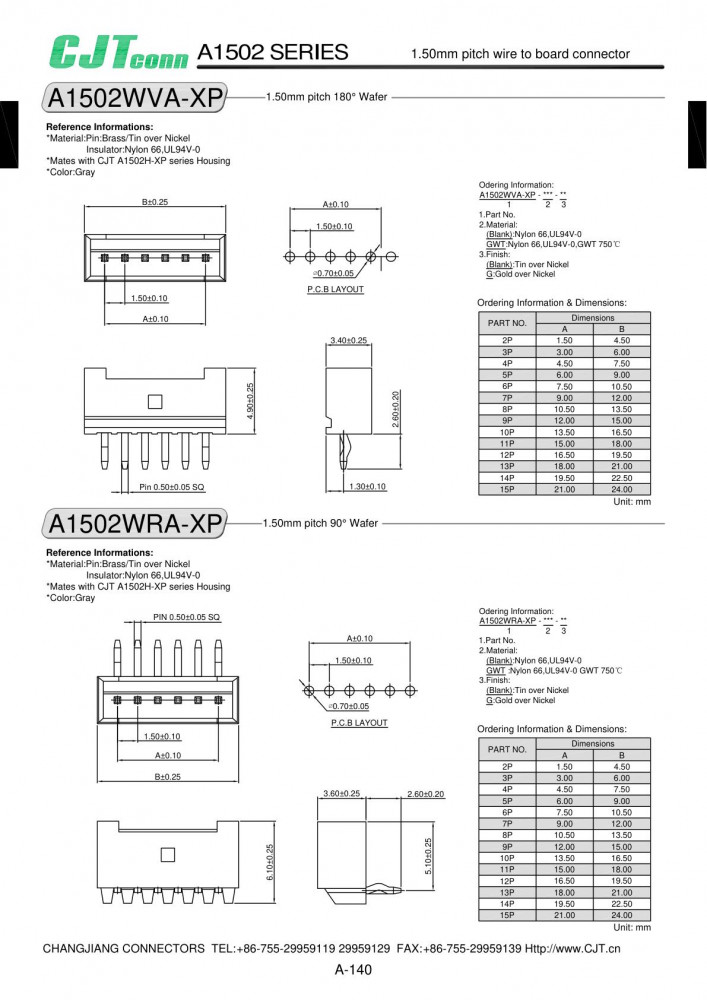 CJT A1502HA series datasheet page 6