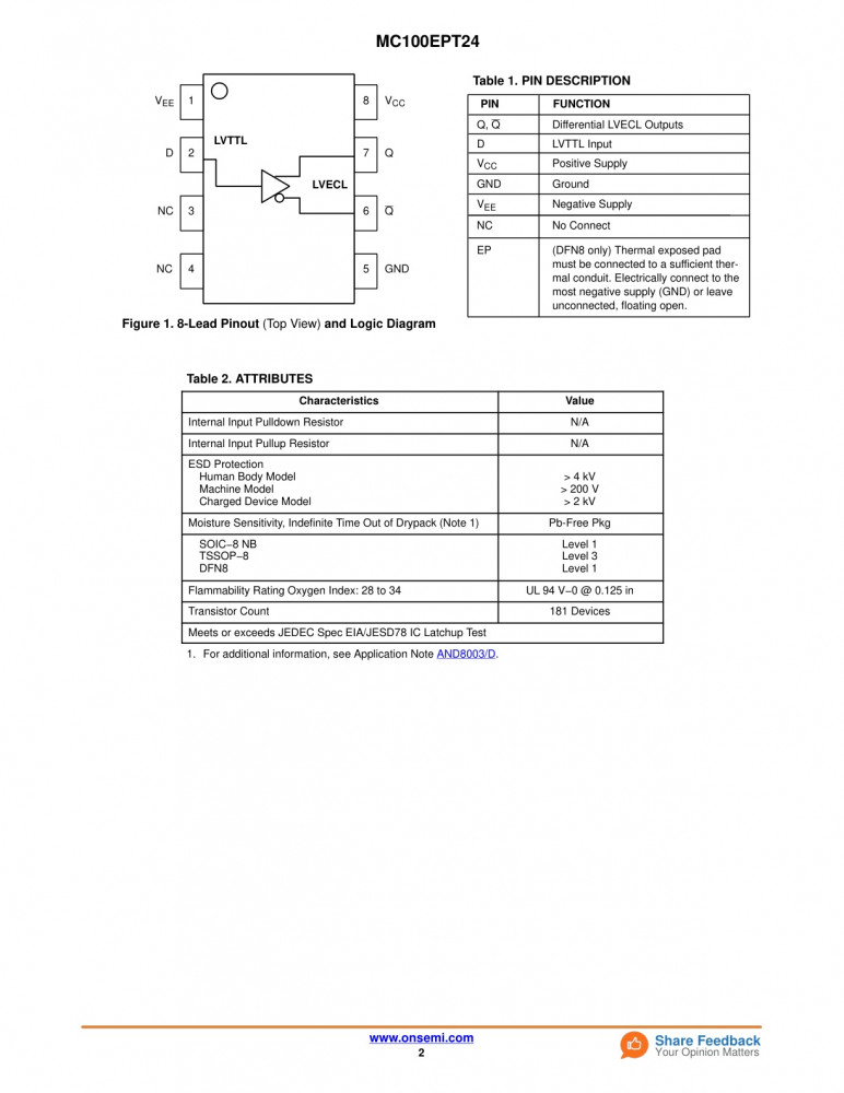 MC100EPT24 technical document page 2