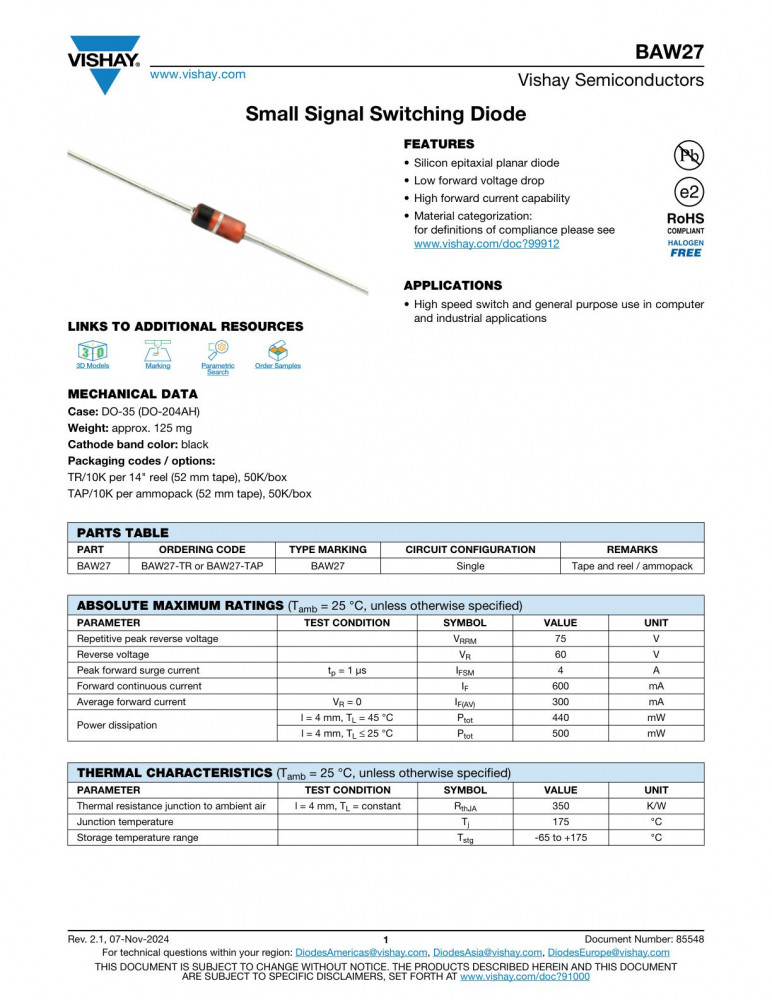 Vishay BAW27 datasheet page 1