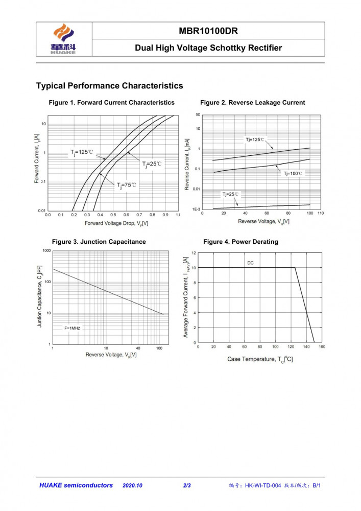 MBR10100DR datasheet page 2