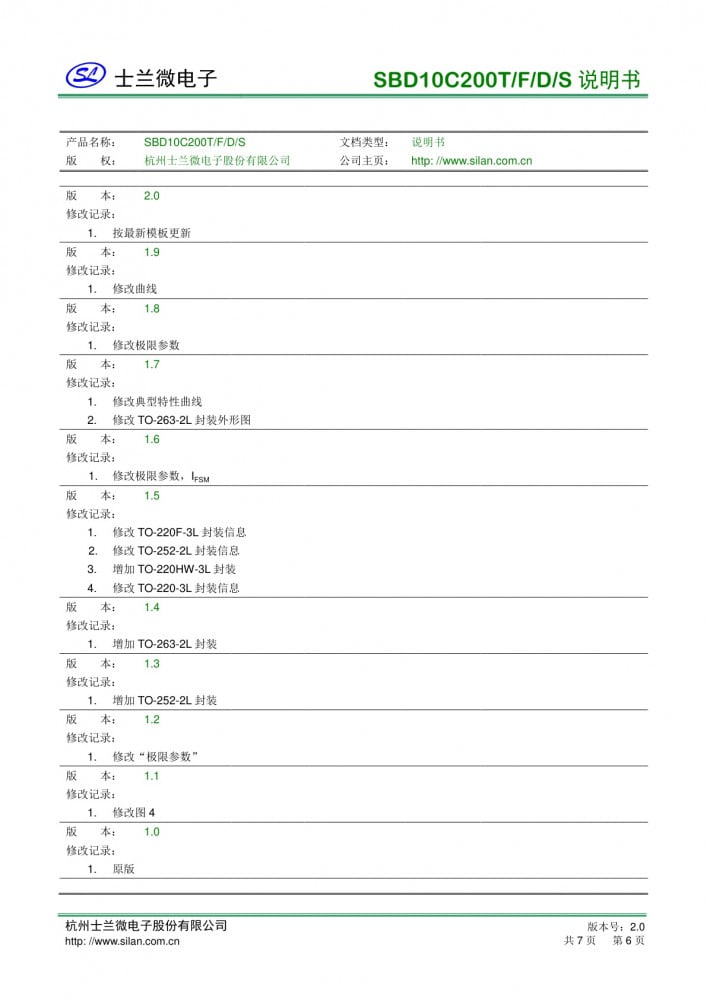 SBD10C200F datasheet page 6
