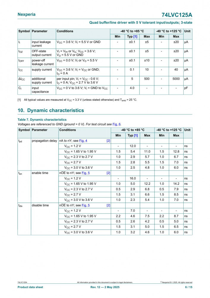 74LVC125A datasheet page 6