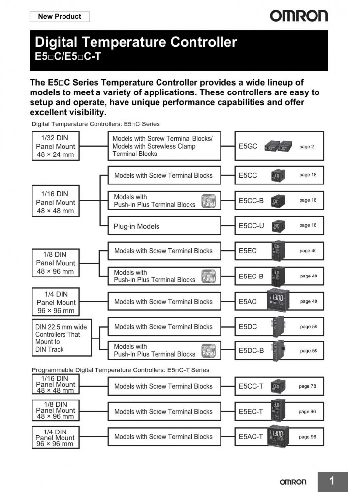 Product datasheet page 1
