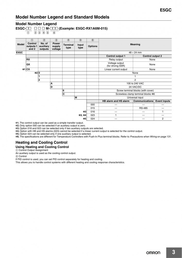 Product datasheet page 3