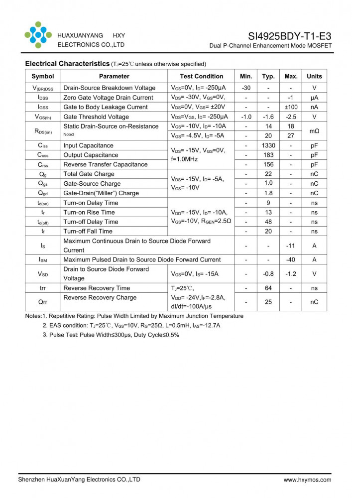 SI4925BDY-T1-E3-HXY datasheet page 2