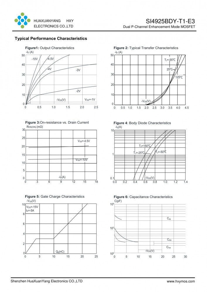 SI4925BDY-T1-E3-HXY datasheet page 3
