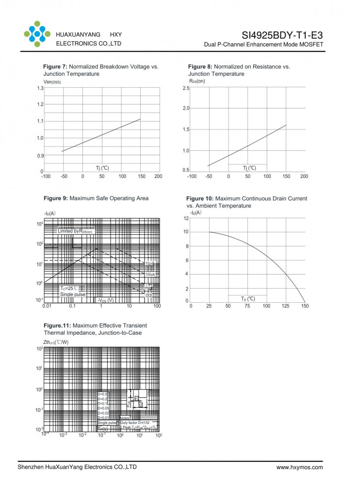 SI4925BDY-T1-E3-HXY datasheet page 4