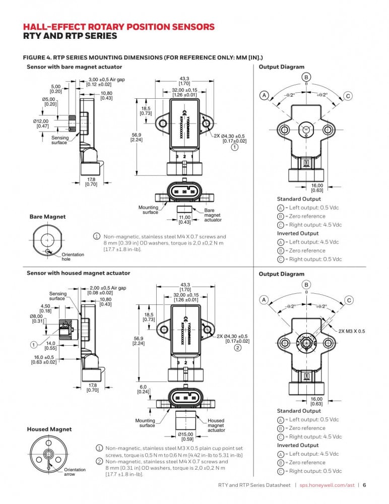 Honeywell RTY RTP datasheet page 6