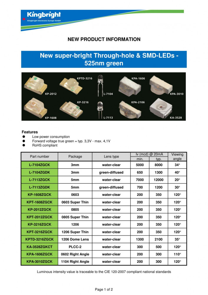 Kingbright KPT-1608ZGCK technical document page 1