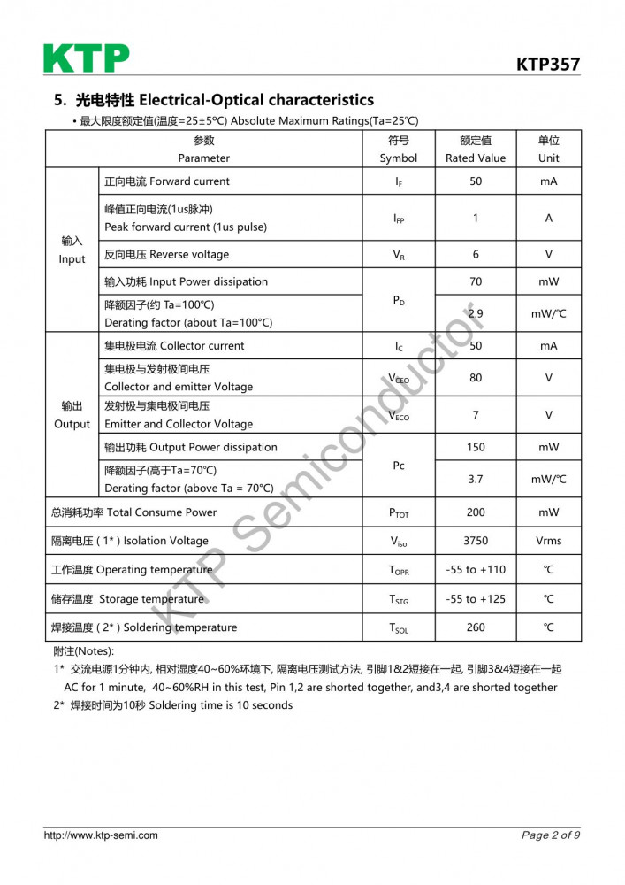 KTP357 datasheet page 2