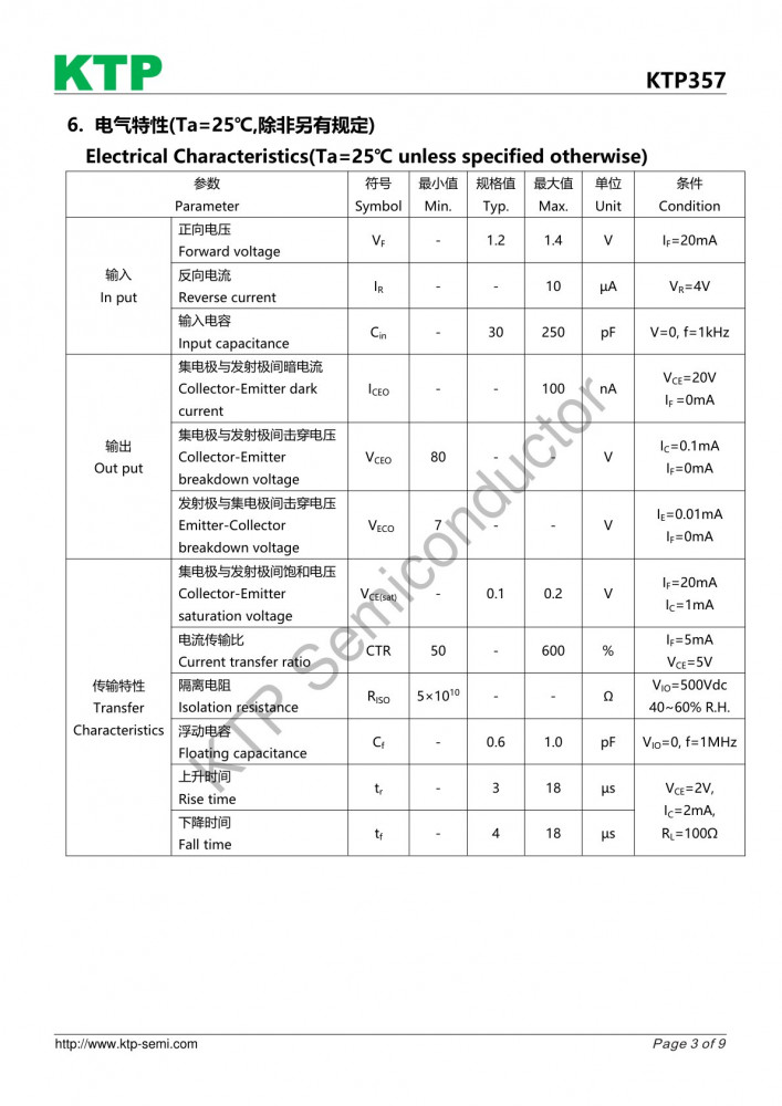 KTP357 datasheet page 3