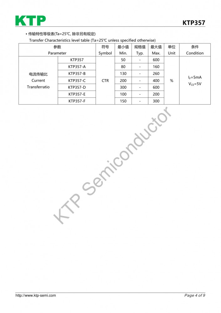 KTP357 datasheet page 4