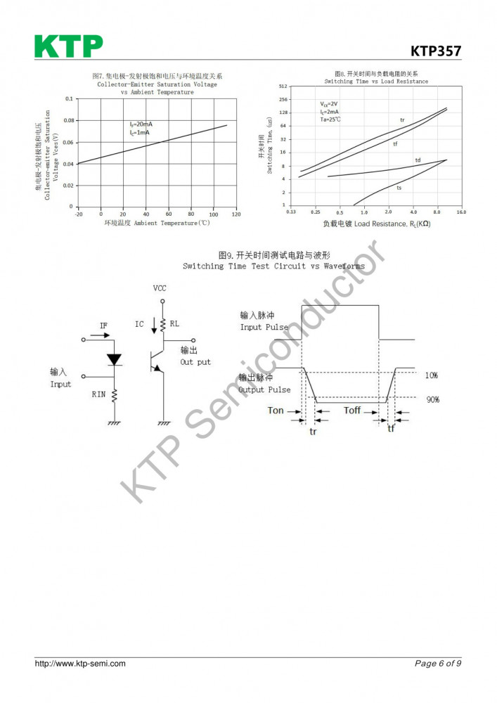 KTP357 datasheet page 6